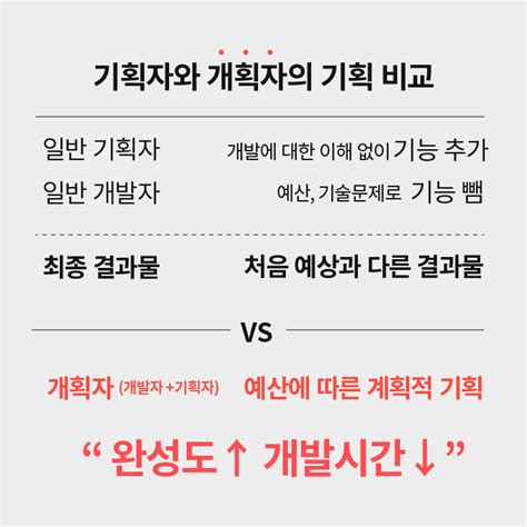 웹앱 서비스 기획과 개발 어디서 의뢰해야 할까 Sally 블로그