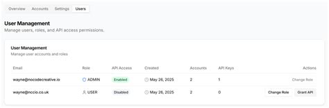 Secure Multi User Microsoft Auth For Automation Workflows