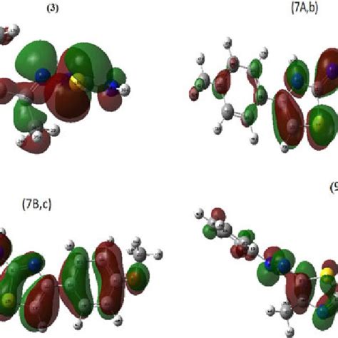 The Drugs Containing Thiazole Ring Download Scientific Diagram
