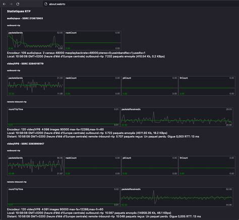 debugging webrtc in the browsers webrtc for developers