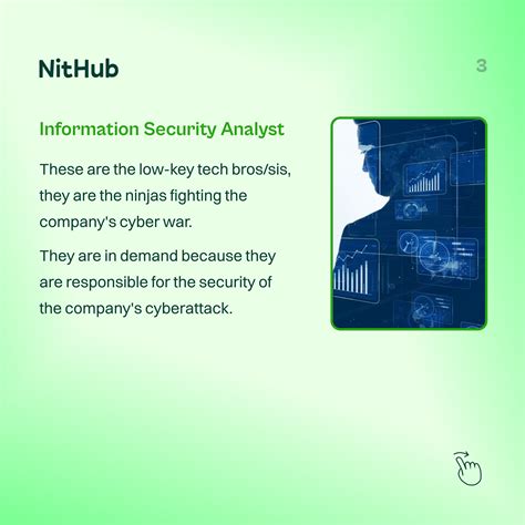 Nithub Unilag Nithublag Twitter