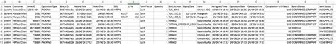Outbound Operation Report