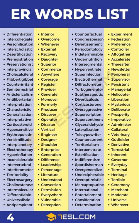 Er Words 1600 Words In English • 7esl