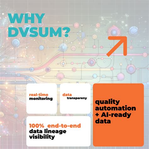 Data Lineage And Data Quality The Foundations For Ai Success In Modern Enterprises Dvsum