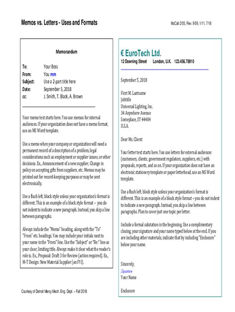 Fillable Online Memo Writing And Formatting Everything You Need To Know Fax Email Print Pdffiller