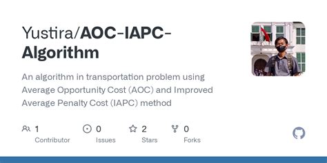 Github Yustiraaoc Iapc Algorithm An Algorithm In Transportation Problem Using Average