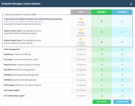 open source edr openedr itarian endpoint manager itarian forum