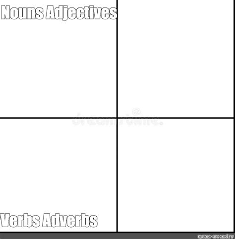 Сomics Meme Nouns Adjectives Verbs Adverbs Comics Meme