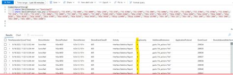 Sonicwall Cef Connector · Issue 8288 · Azureazure Sentinel · Github