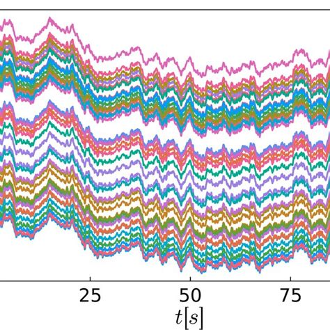 Network Structure Of A Synthetic Power Grid Triangular And Circular