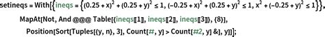 Inequalityplot Wolfram Function Repository