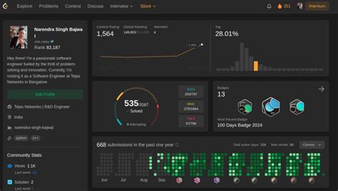 Narendra Singh Bajwal On Linkedin Codestorywithmik Adityaverma Consistency Improvement