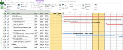 Display Predecessors In Ms Project Gantt Chart View Articlebda