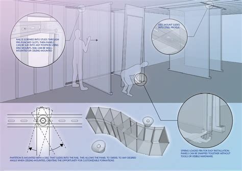 Product Design Portfolio By RayRayburn Issuu
