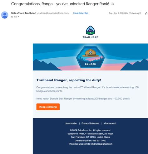 Ranga Disanayaka ☁️ On Linkedin Salesforce Rangerrank Gratitude Trailhead Rankunlocked