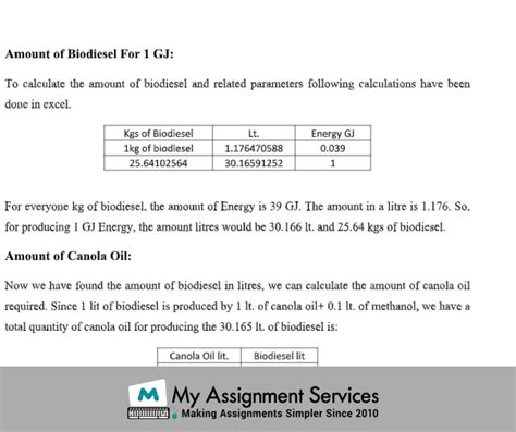 Project Life Cycle Assignment Help In The Uk My Assignment Services