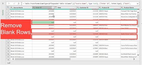 Power Query Tutorial 7 Essential Tips To Master Data Transformation In Excel Excel Campus