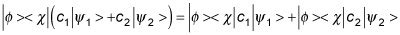 How To Use Linear Operators In Quantum Physics Dummies