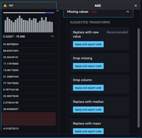 Interactive Data Prep Widget For Notebooks Powered By Amazon Sagemaker