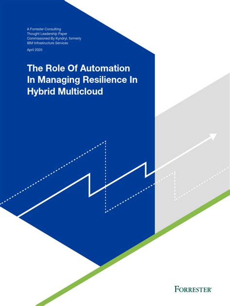 Forrester The Role Of Automation In Managing Resilience In Hybrid