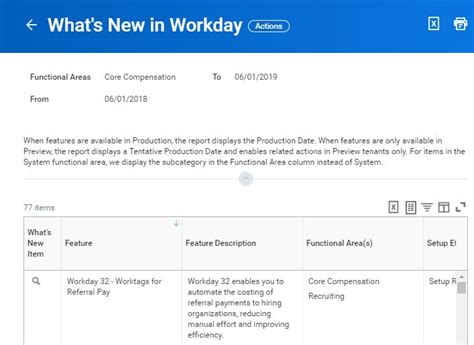 Love Workday Learn Workday What S New In Workday Standard Report