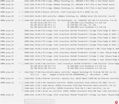 Vm Bind Issue Iommu Execution Error Internal Error Qemu Unexpectedly