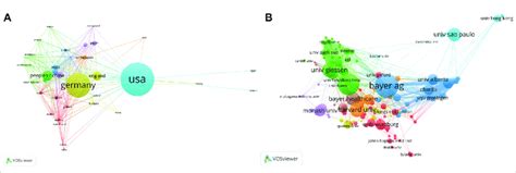 Vosviewer Network Visualization Map Of Country Regions And Institutions Download Scientific