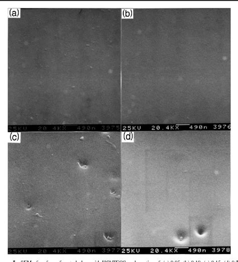 Figure 5 From Synthesis And Applications Of Teos Pdms Hybrid Material By The Sol Gel Process