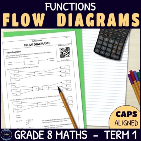 functions with flow diagrams grade 8 maths term 1 lesson 27 caps