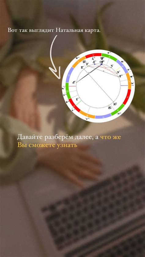 Астрология знаки зодиака сторис инстаграмм Astrology Tarot Knowledge