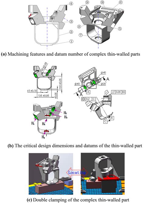 features and positioning mode of the complex thin walled part