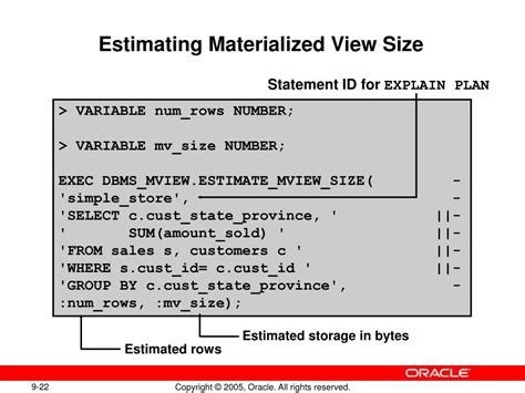 ppt materialized views powerpoint presentation free download id