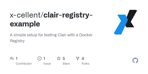Github X Cellent Clair Registry Example A Simple Setup For Testing Clair With A Docker Registry