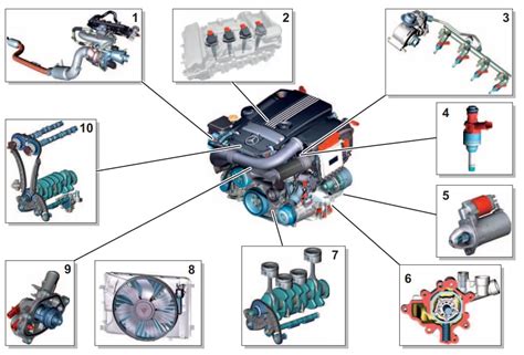Mercedes M271 Engine Problems And Reliability