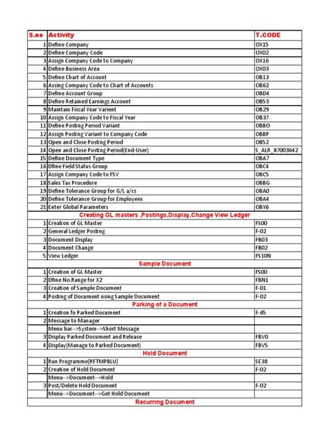 Sap Fico T Code Xlsx Final 2021 Pdf Accounts Payable Payments