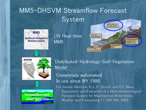 Forecasting Streamflow With The Uw Hydrometeorological Forecast System Ppt Download