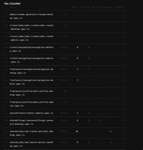 Show Number Of Retries In Logs Dashboard Per File · Issue 8426