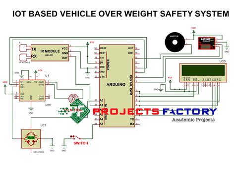 iot based vehicle over weight safety system