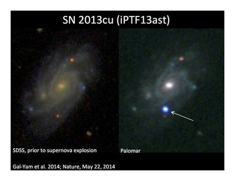 Supernova Caught In The Act By Palomar Transient Factory