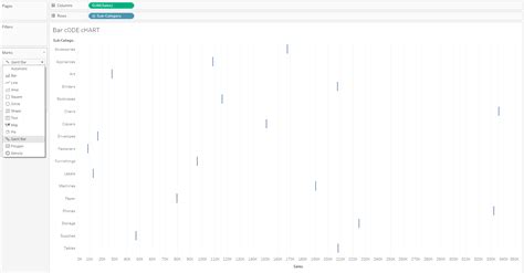 How To Create A Bar Code Chart The Data Babe