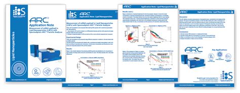 Lnp Mrna Payload App Note Register Spectradyne