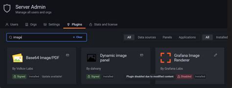 Plugin Disabled Due To Modified Content · Issue 304 · Grafanagrafana