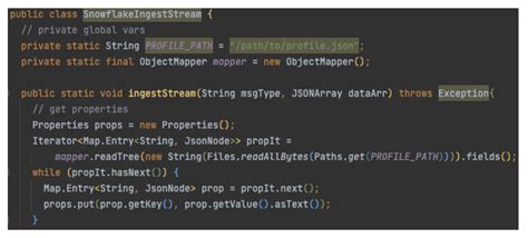 Snowflakes Snowpipe Streaming Api A New Way To Save On Storage Costs