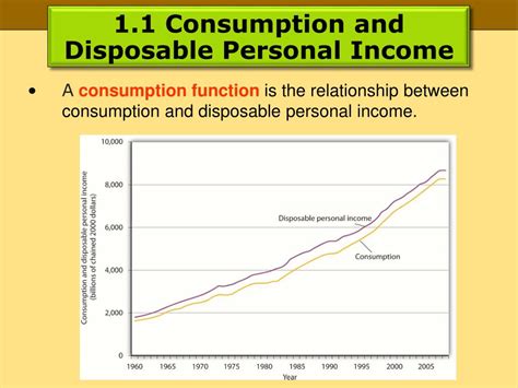 PPT Chapter 13 Consumption And The Aggregate Expenditures Model PowerPoint Presentation ID
