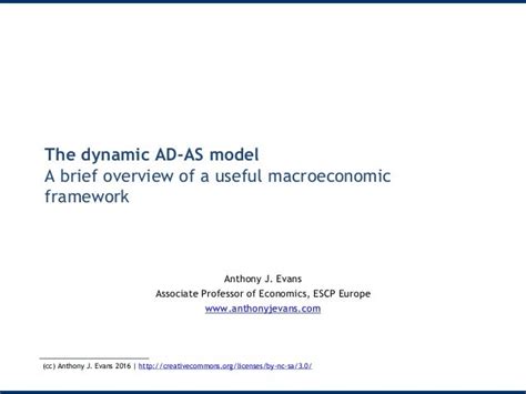 the dynamic ad as model