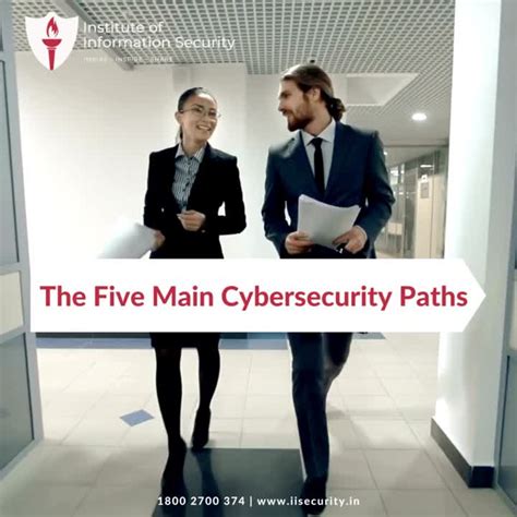 Video Institute Of Information Security Iis On Linkedin The 5 Main