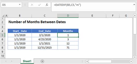 Calculate Number Of Months Between Two Dates Excel Design Talk