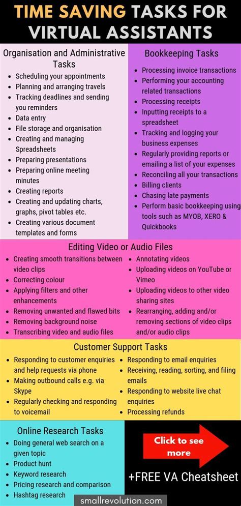 84 Time Saving Tasks For Virtual Assistants Artofit