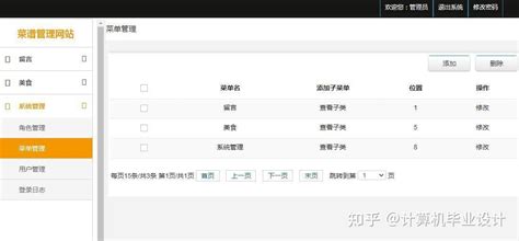 微信小程序之菜谱系统含源码论文答辩ppt等 知乎