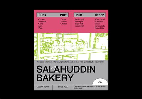 The Missing Menu On Behance